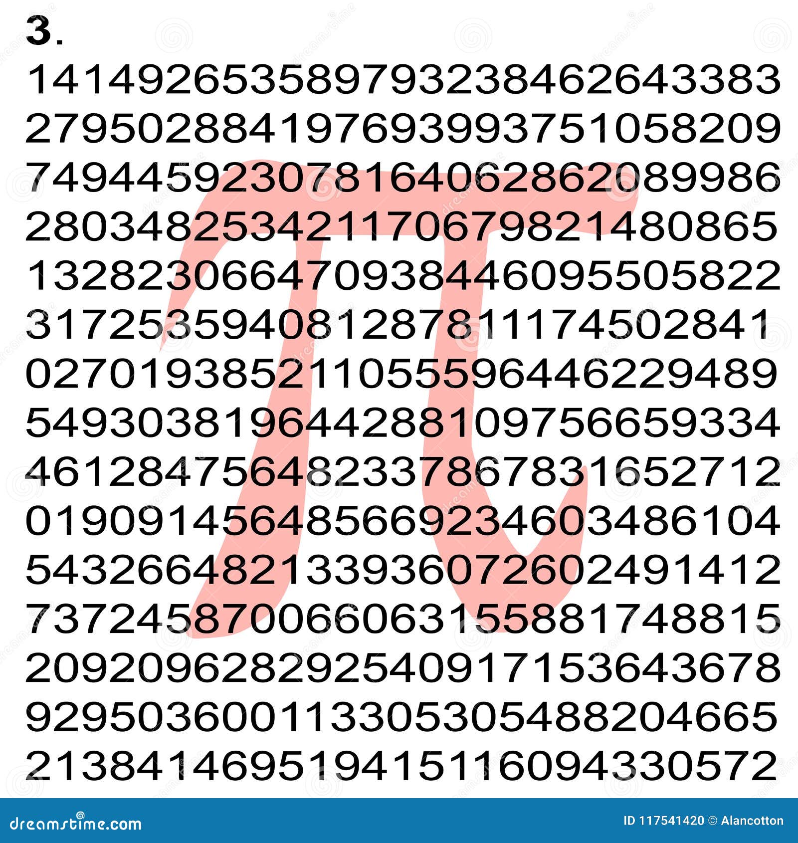 Pi With Its Number Stock Vector Illustration Of Graphic 117541420