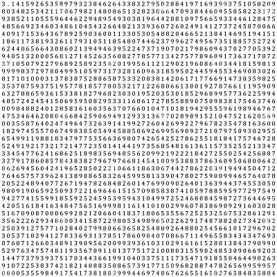 Pi - 3.1415 - Mathematical Column of Figures Vector Background Stock ...
