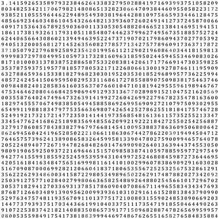 Pi - 3.1415 - Mathematical Column of Figures Vector Background Stock ...