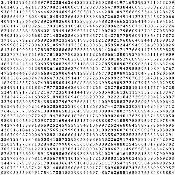 Pi - 3.1415 - Mathematical Column of Figures Vector Background Stock ...