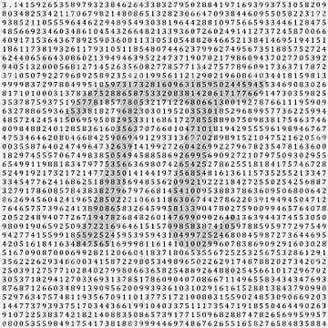 Pi - 3.1415 - Mathematical Column of Figures Vector Background Stock ...