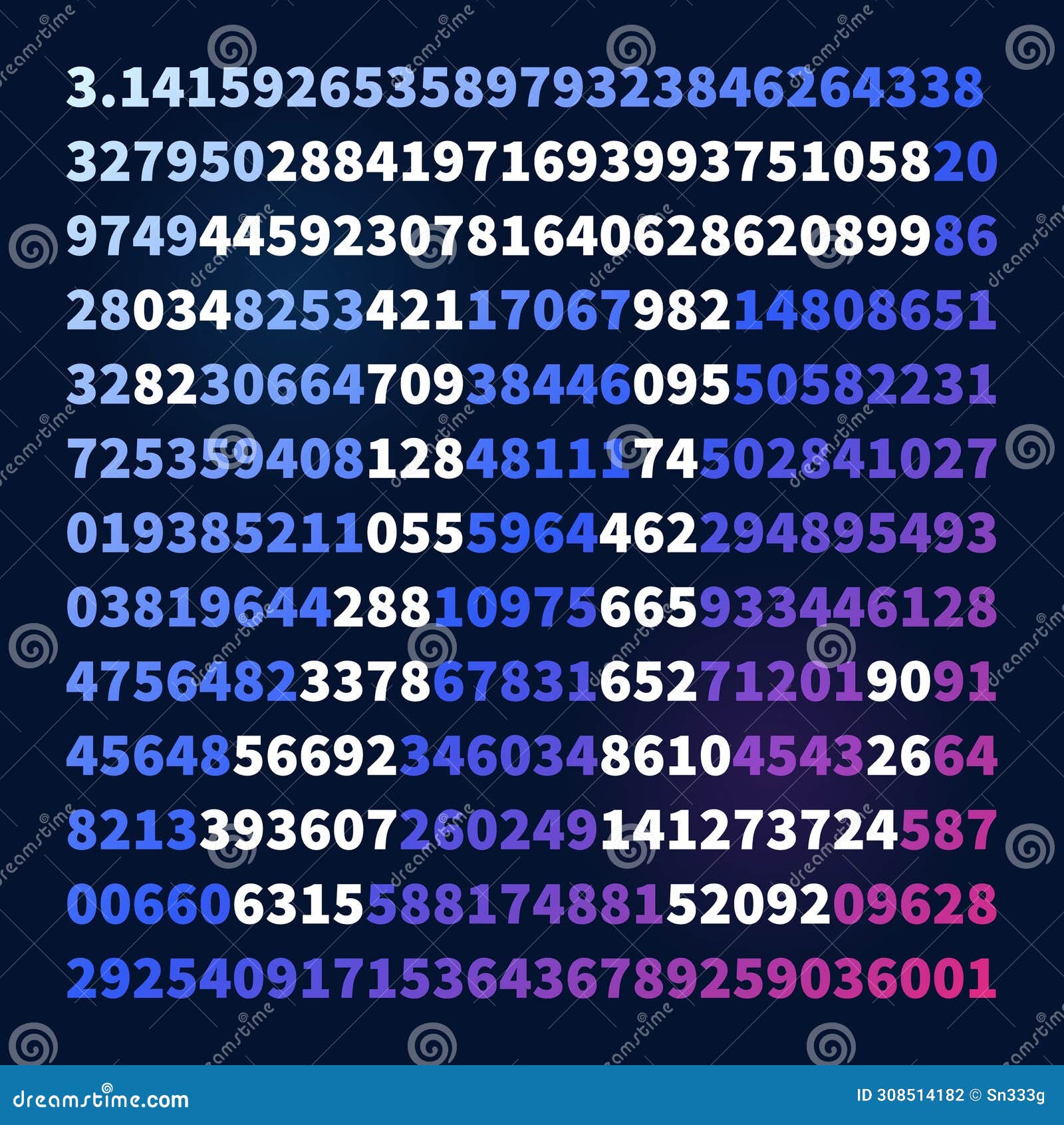 Pi - 3.1415 - Mathematical Column Of Figures Vector Background Royalty ...