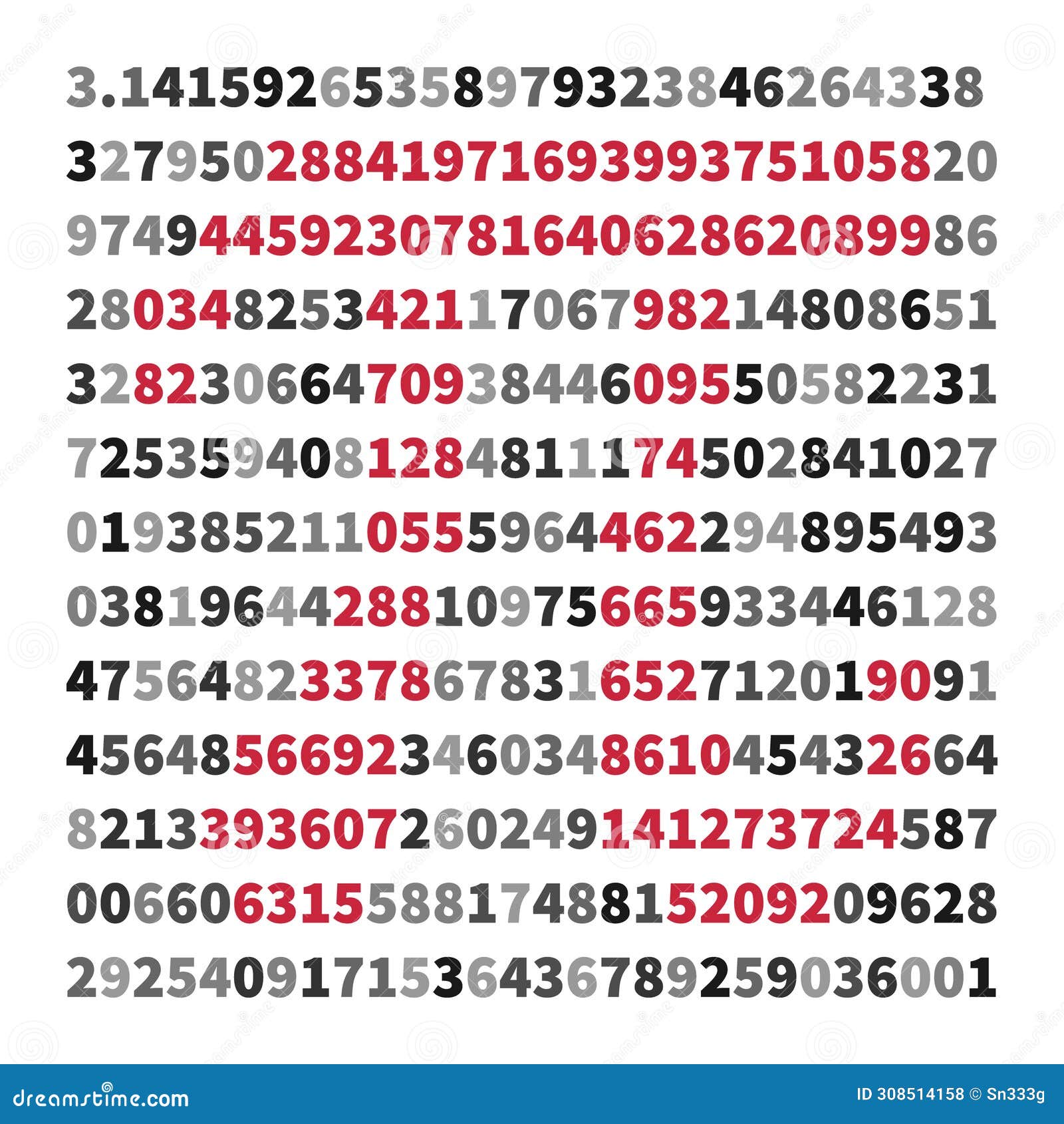 Pi - 3.1415 - Mathematical Column Of Figures Vector Background Royalty ...