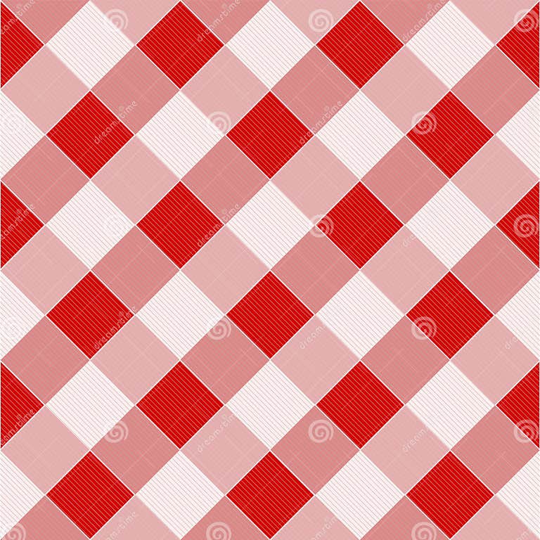 Picnic tablecloth pattern stock illustration. Illustration of basket ...