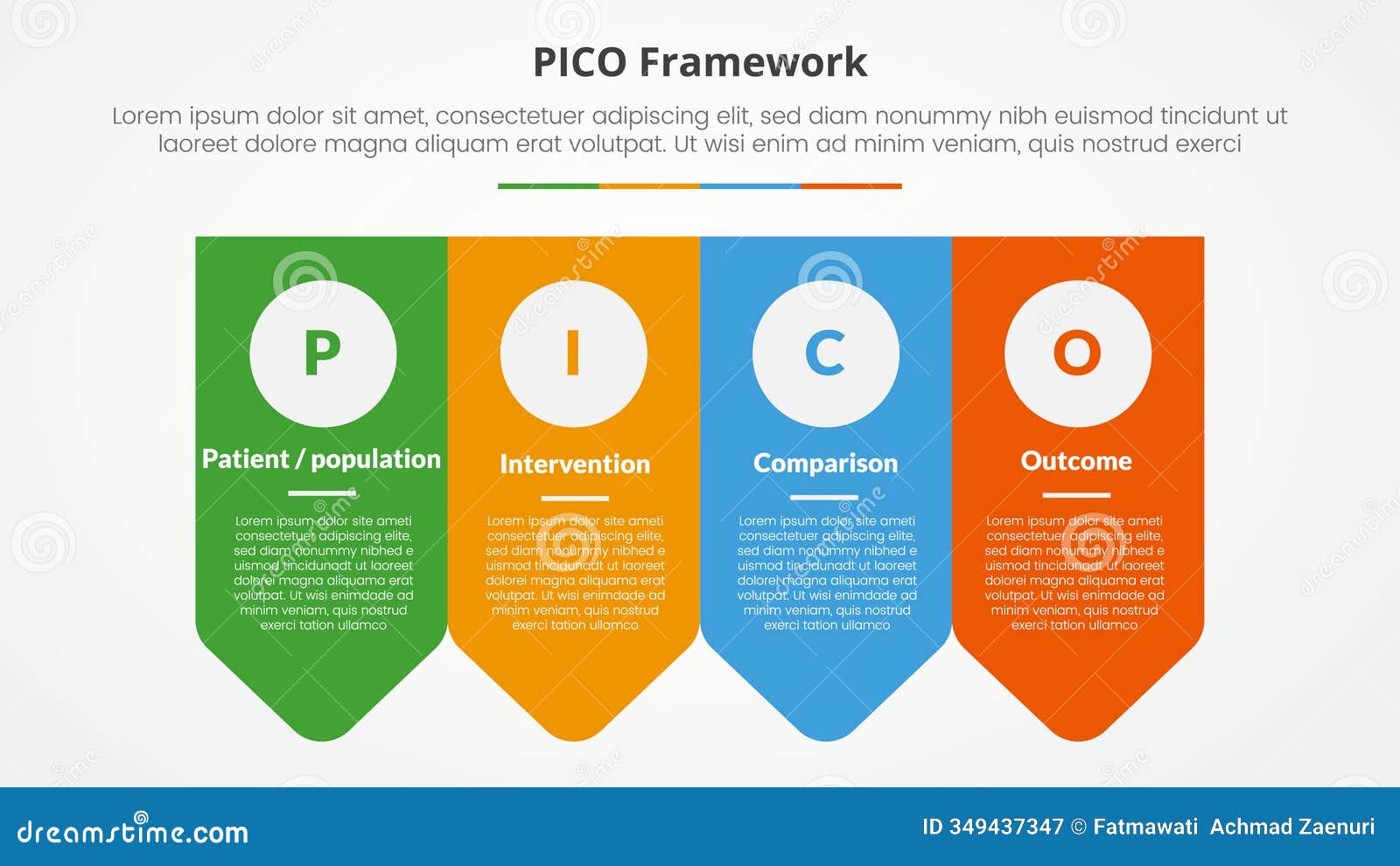 PICO Framework Infographic Concept for Slide Presentation with Arrow ...