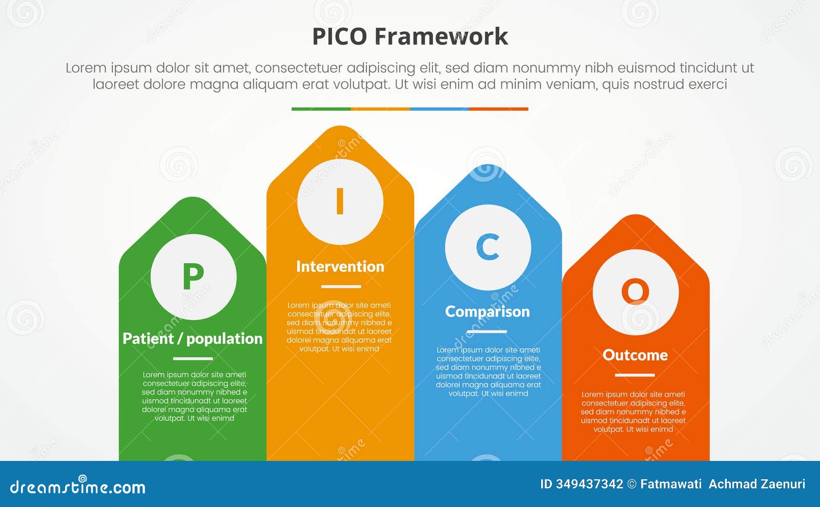 PICO Framework Infographic Concept for Slide Presentation with Arrow ...