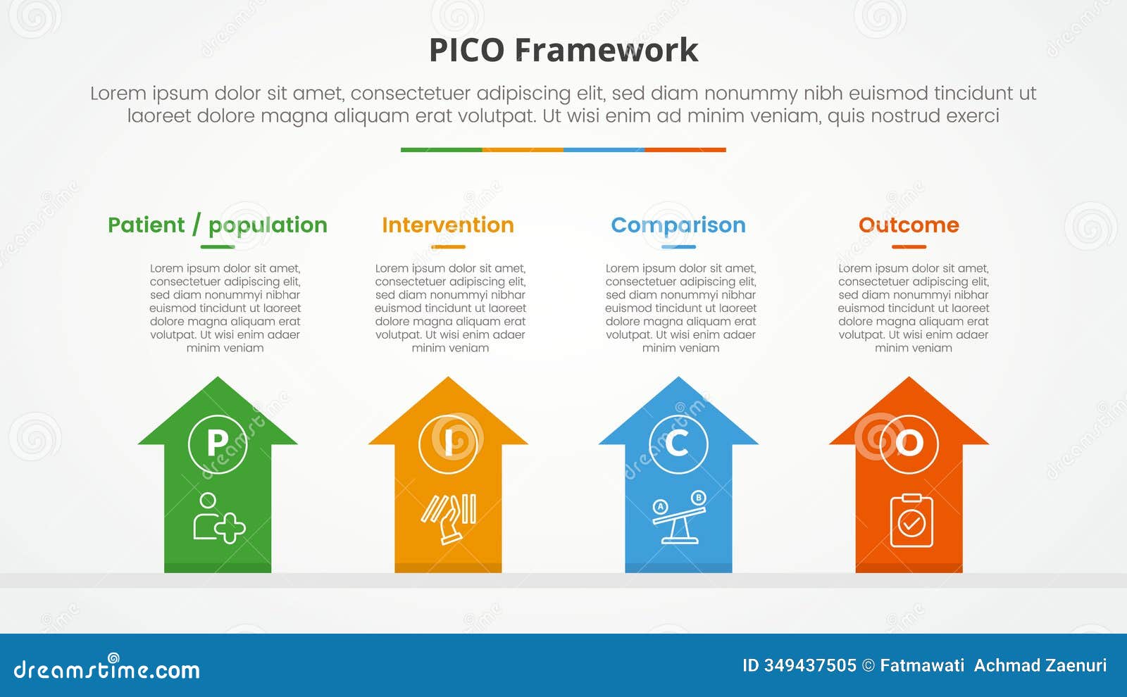 PICO Framework Infographic Concept For Slide Presentation With Diamond ...