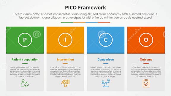 PICO Framework Infographic Concept for Slide Presentation with Big Box ...