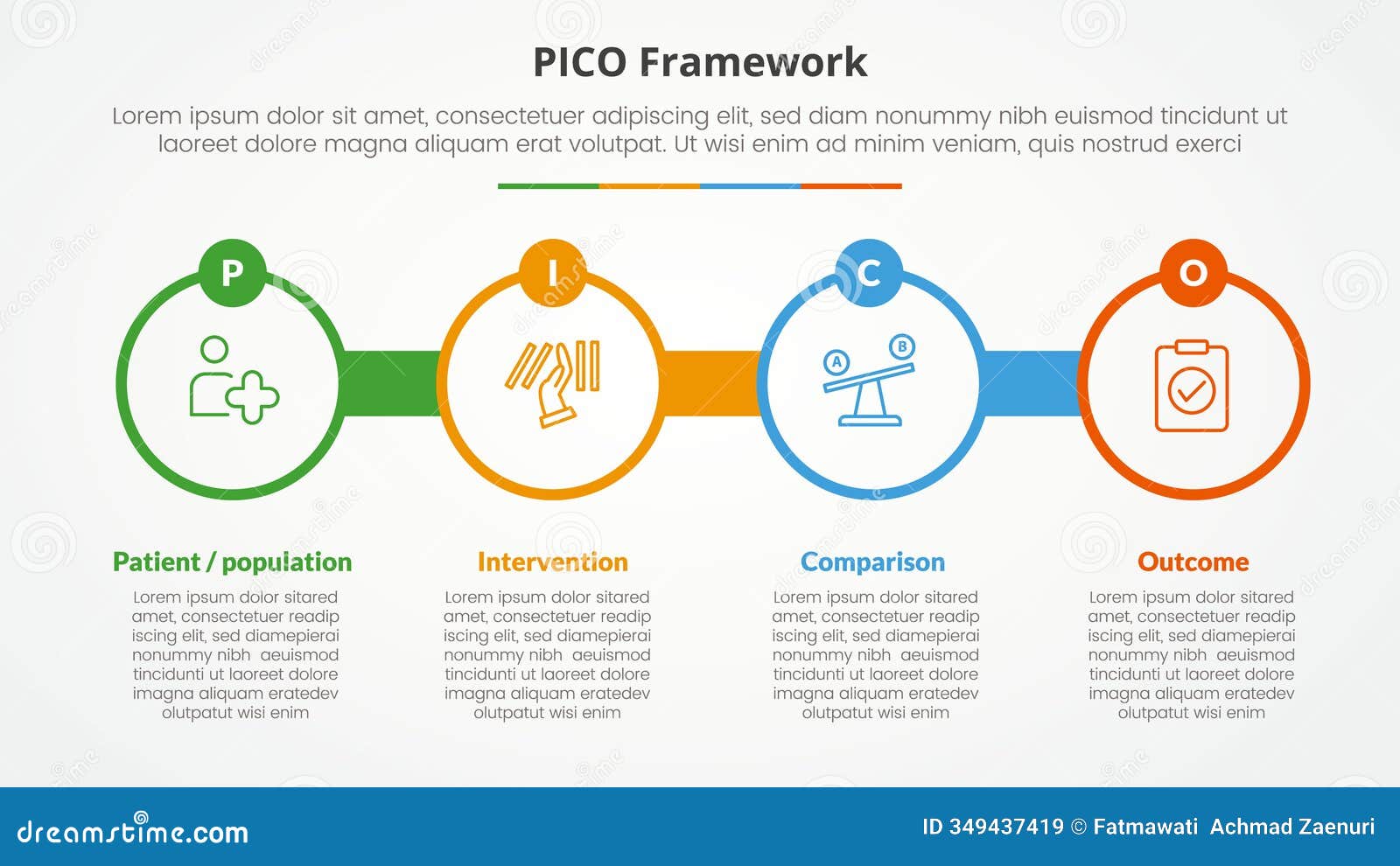 PICO Framework Infographic Concept For Slide Presentation With Big ...
