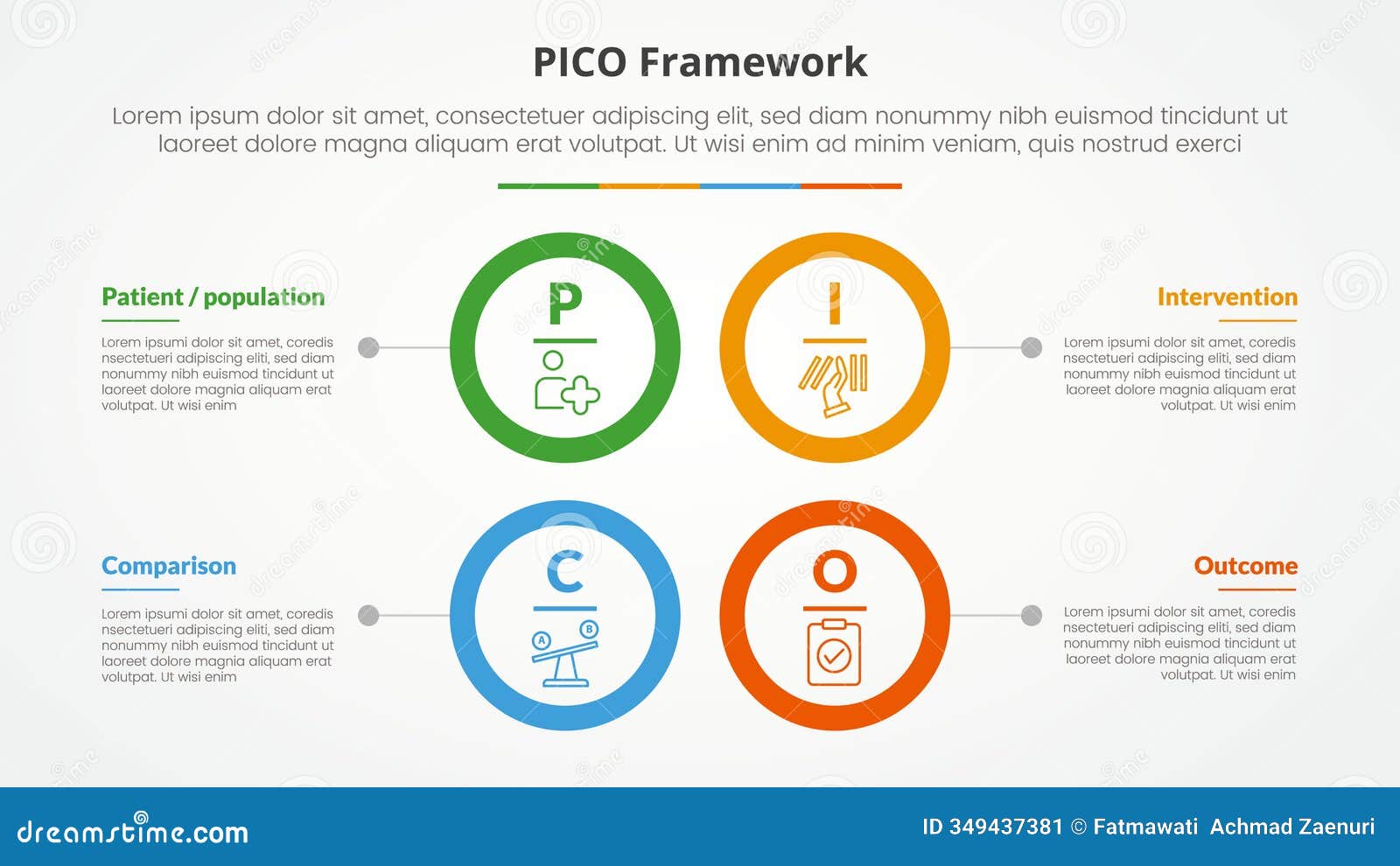 PICO Framework Infographic Concept for Slide Presentation with Big ...