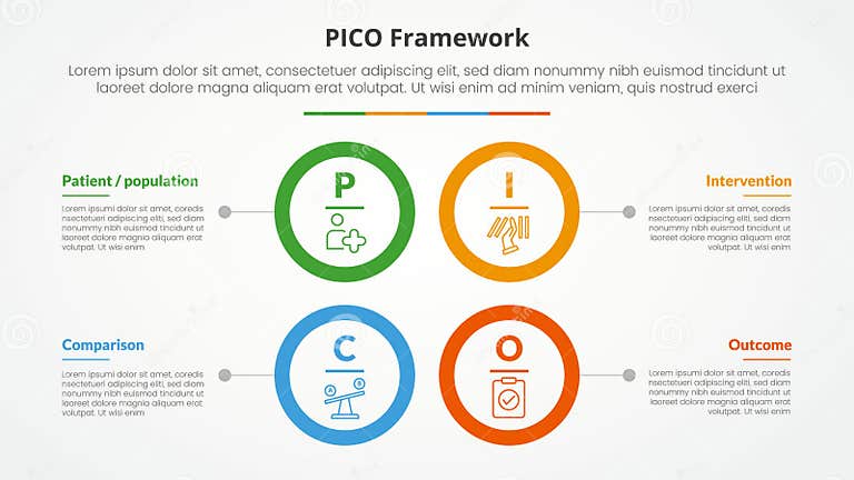 PICO Framework Infographic Concept for Slide Presentation with Big ...