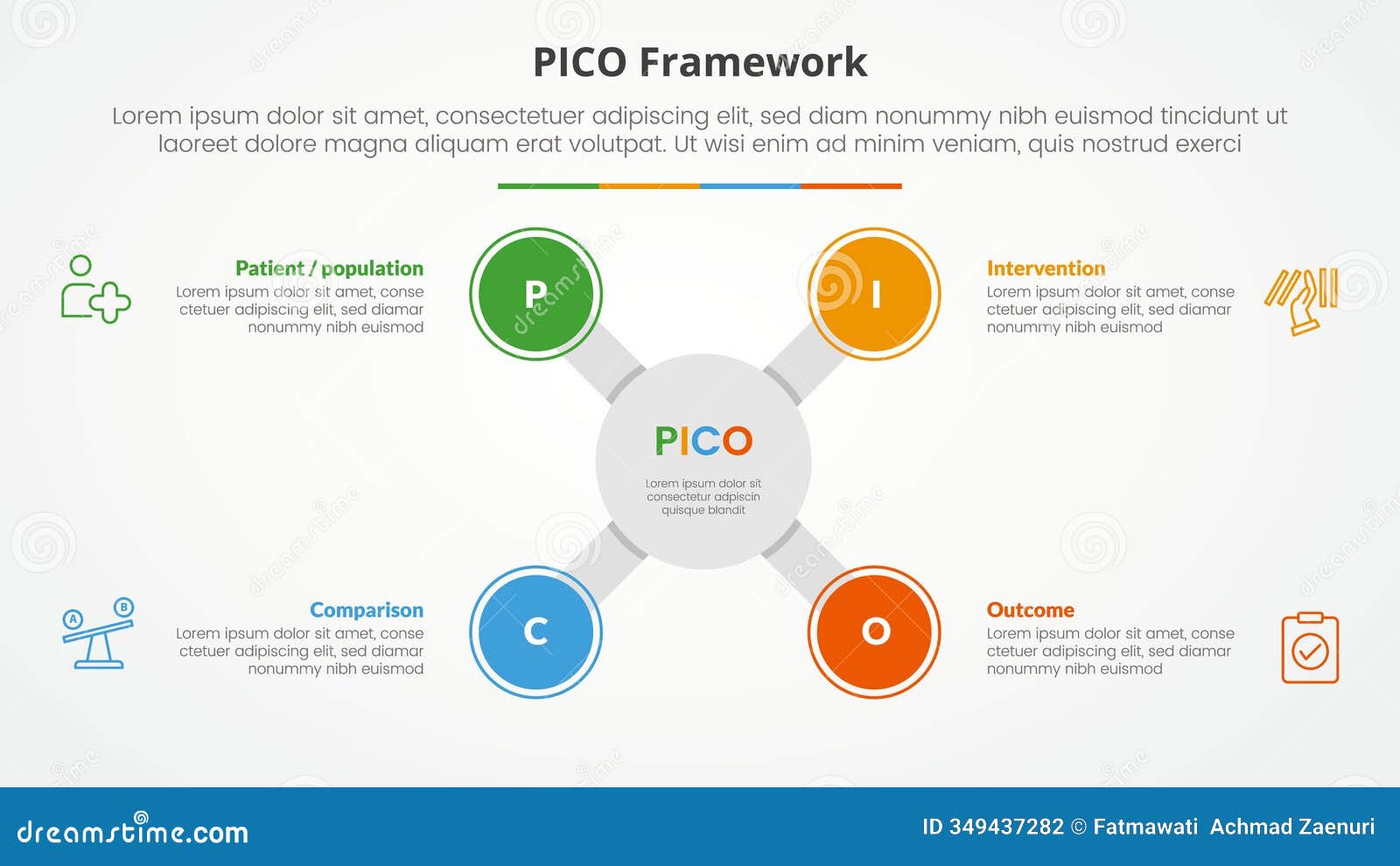 PICO Framework Infographic Concept for Slide Presentation with Big ...