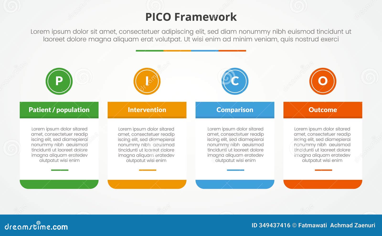 PICO Framework Infographic Concept for Slide Presentation with Big ...