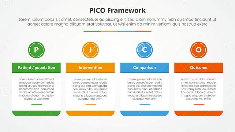 PICO Framework Infographic Concept for Slide Presentation with Big ...