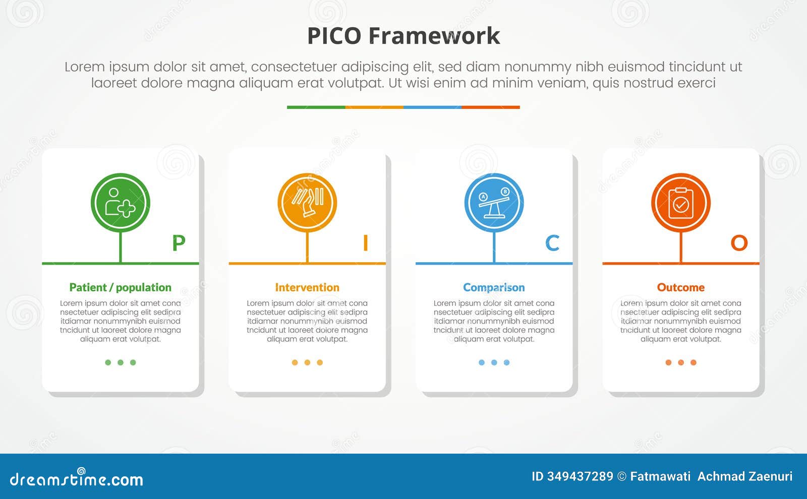 PICO Framework Infographic Concept For Slide Presentation With Round ...