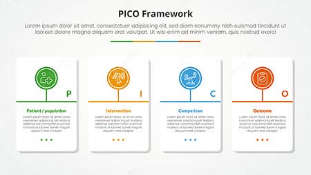 PICO Framework Infographic Concept for Slide Presentation with Big ...