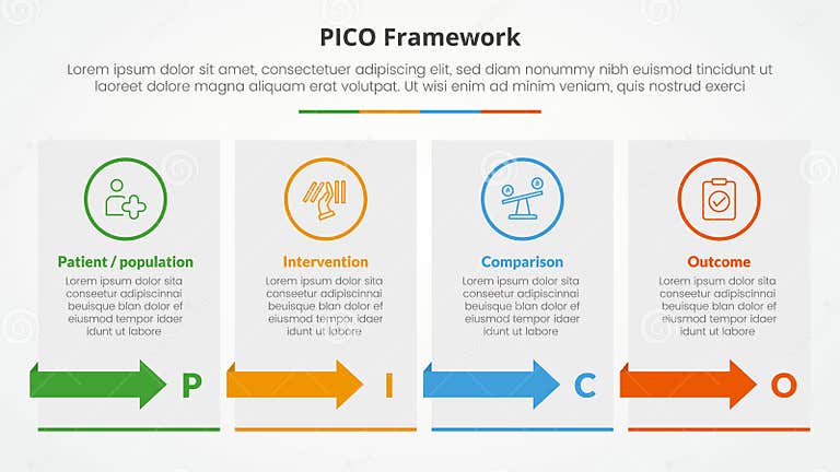 PICO Framework Infographic Concept for Slide Presentation with Box ...
