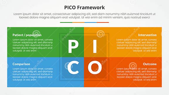 PICO Framework Infographic Concept for Slide Presentation with Box ...