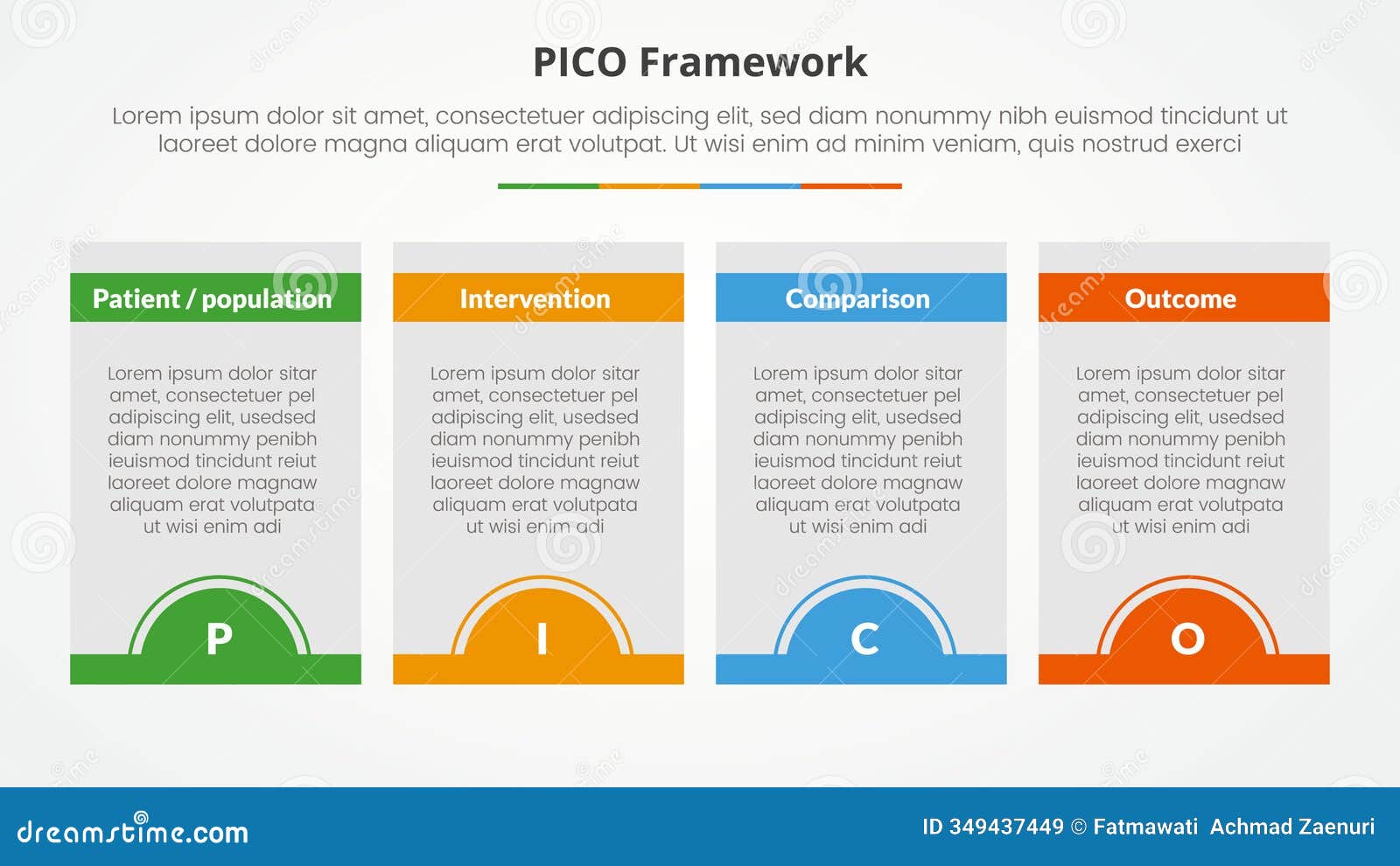 PICO Framework Infographic Concept for Slide Presentation with Box ...
