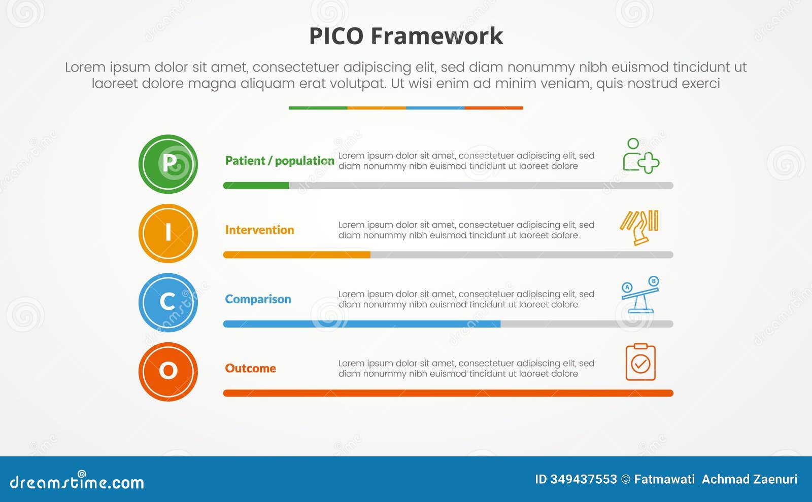 PICO Framework Infographic Concept for Slide Presentation with ...