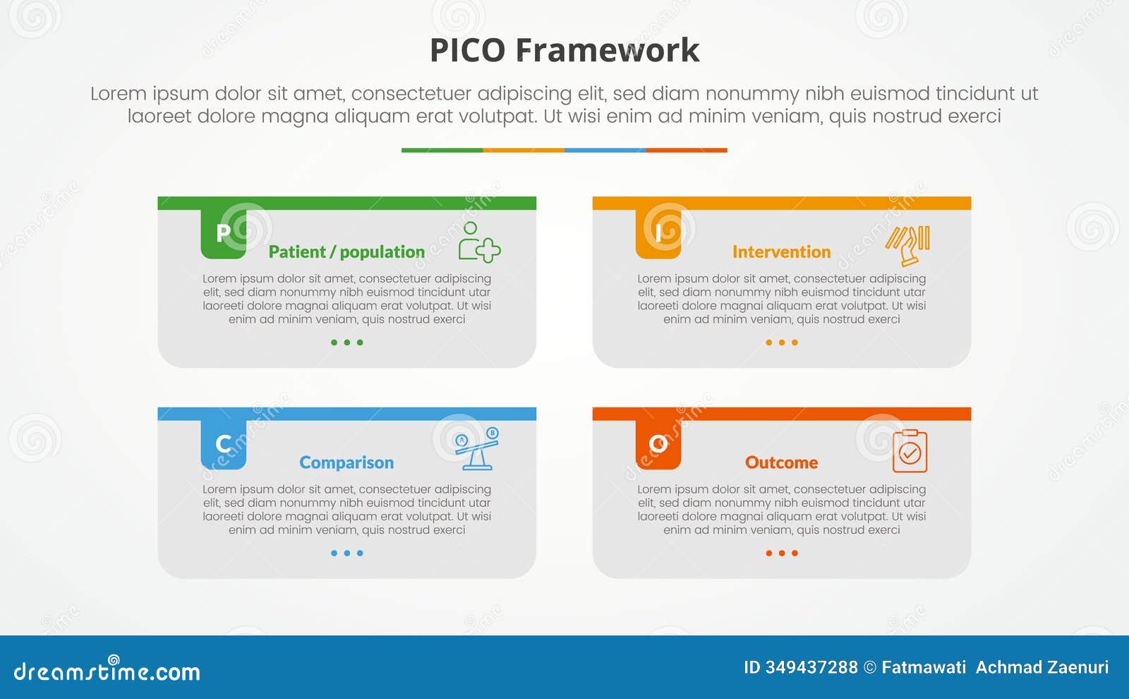 PICO Framework Infographic Concept For Slide Presentation With Round ...
