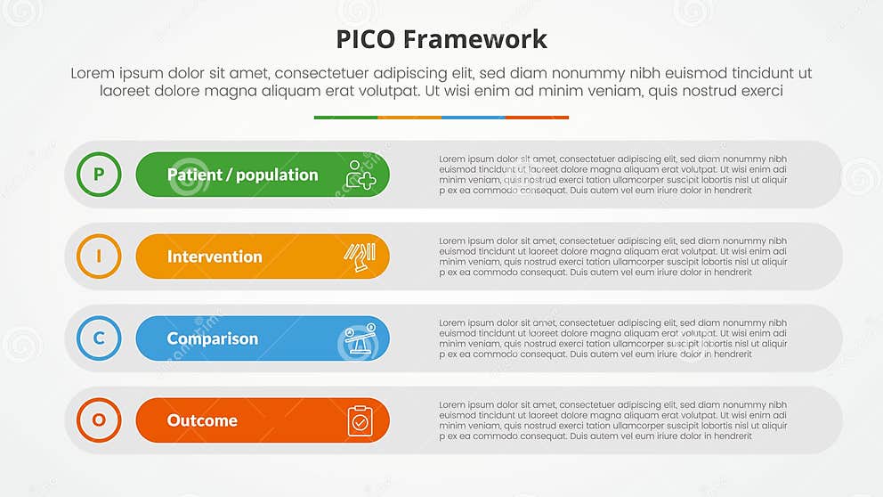 PICO Framework Infographic Concept for Slide Presentation with Long ...