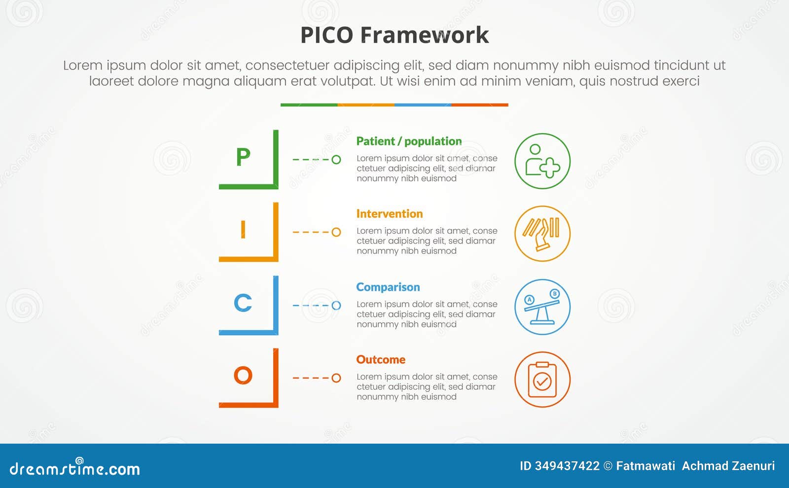 PICO Framework Infographic Concept for Slide Presentation with Modified ...