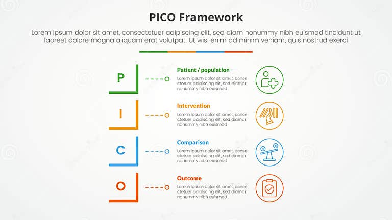 PICO Framework Infographic Concept for Slide Presentation with Modified ...