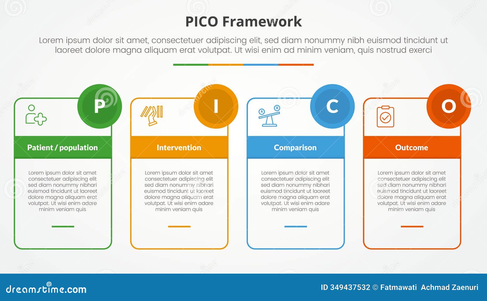 PICO Framework Infographic Concept for Slide Presentation with Outline ...