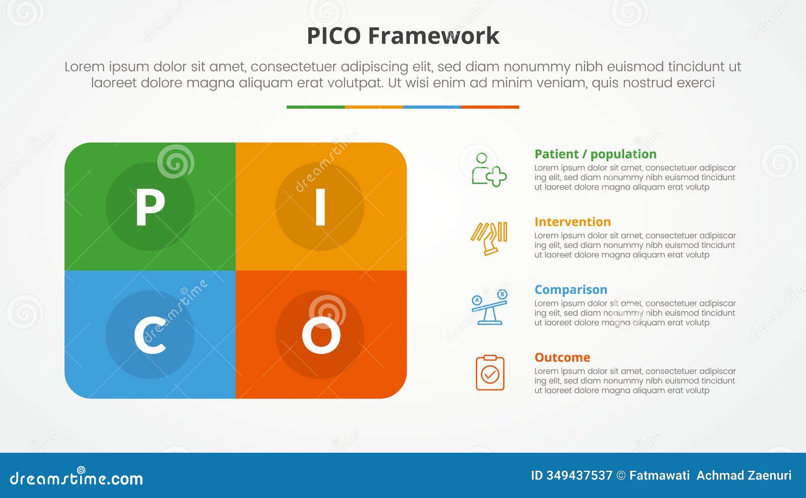 PICO Framework Infographic Concept For Slide Presentation With Big ...