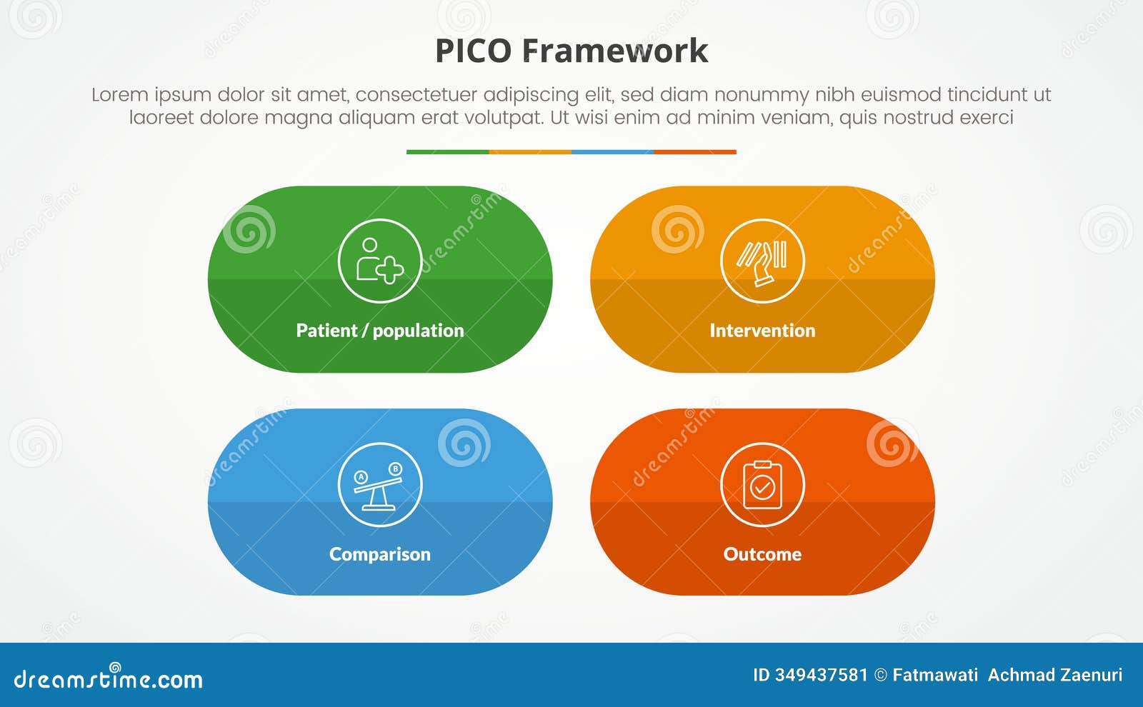 PICO Framework Infographic Concept For Slide Presentation With Diamond ...