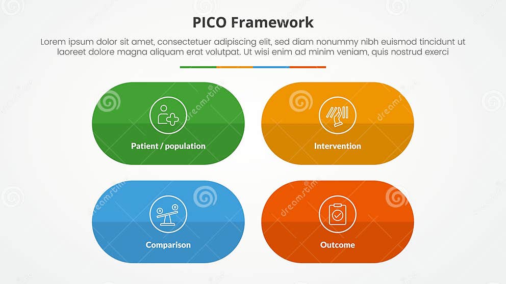 PICO Framework Infographic Concept for Slide Presentation with Round Capsule Shape with Matrix ...