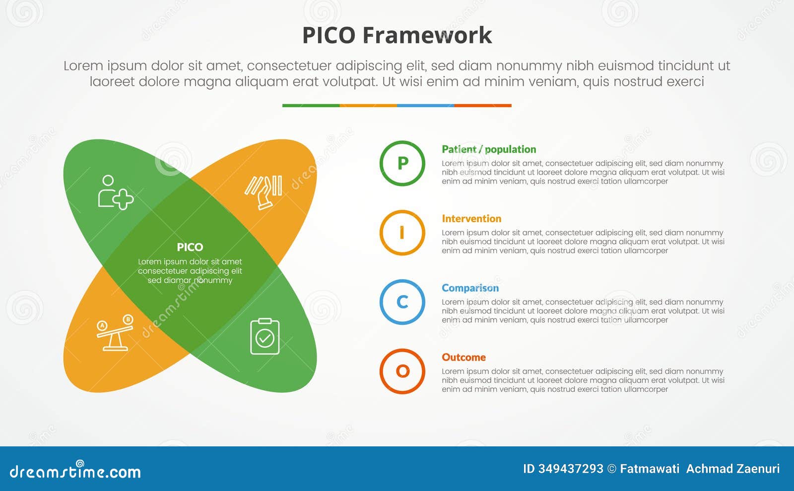 PICO Framework Infographic Concept For Slide Presentation With Big ...