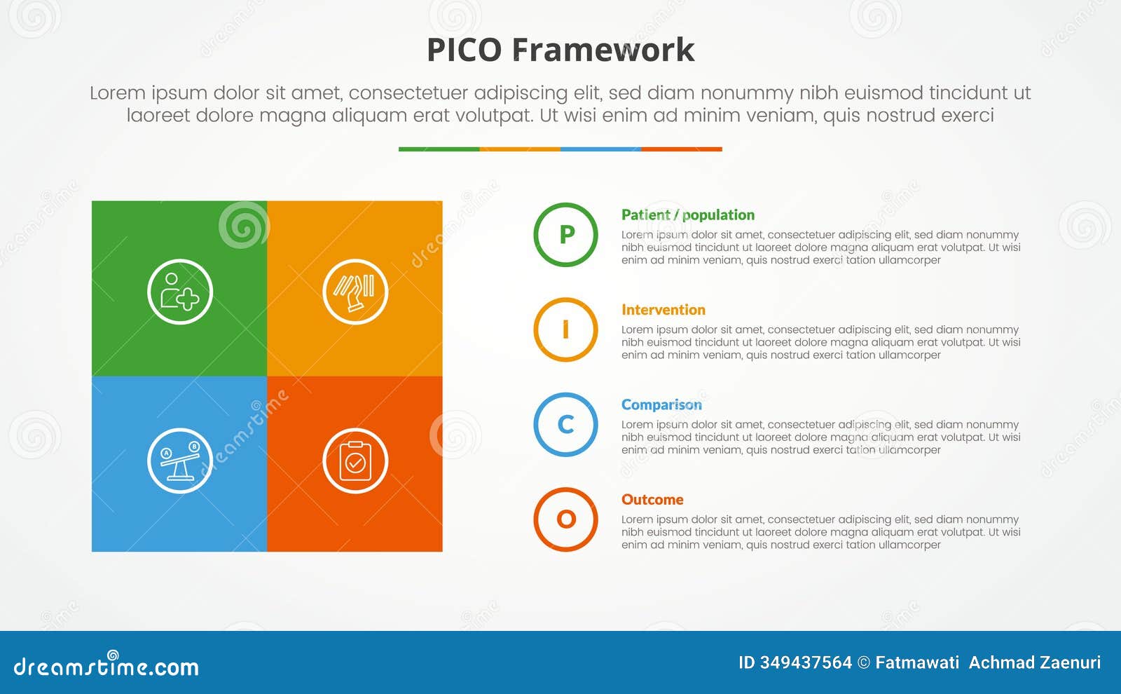 PICO Framework Infographic Concept for Slide Presentation with Square ...