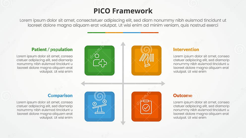 PICO Framework Infographic Concept for Slide Presentation with Square ...