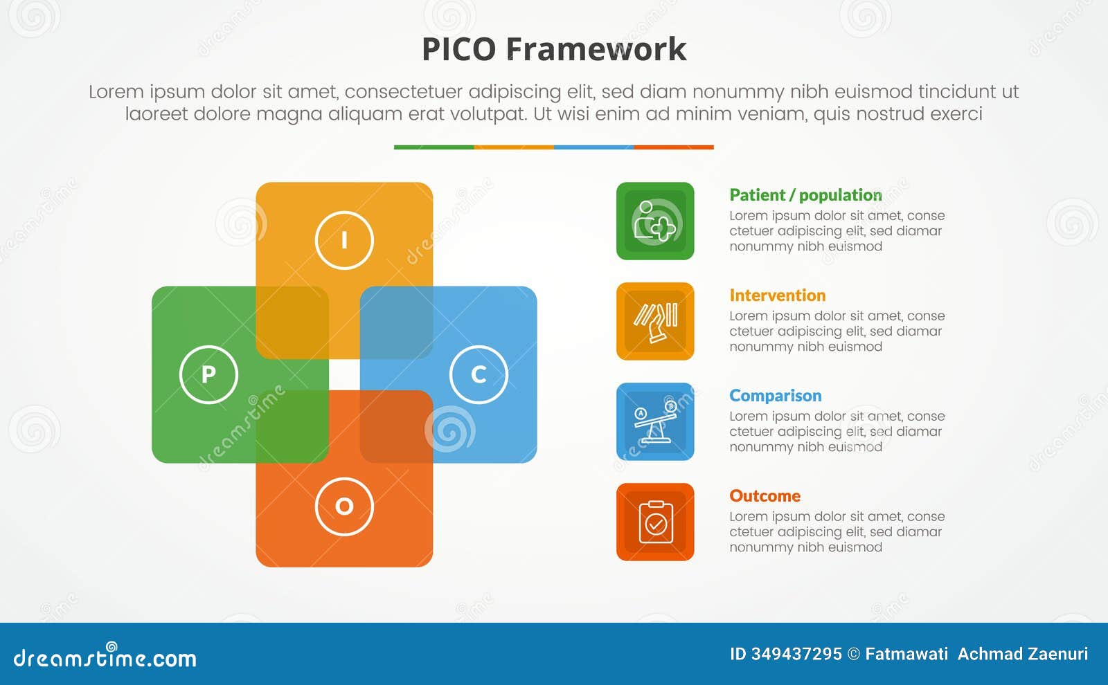 PICO Framework Infographic Concept For Slide Presentation With Big ...