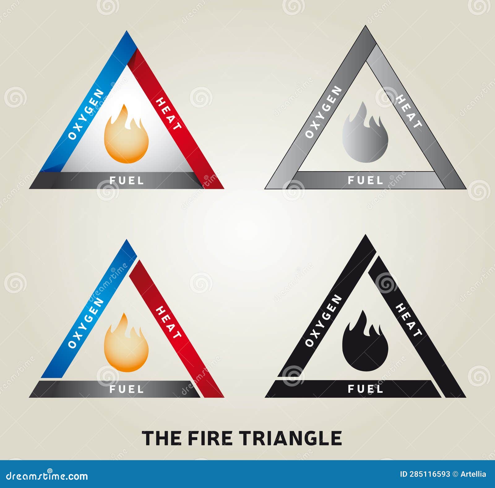 Set of Fire Triangle Illustrations - Chemical Reaction Model - 4 ...