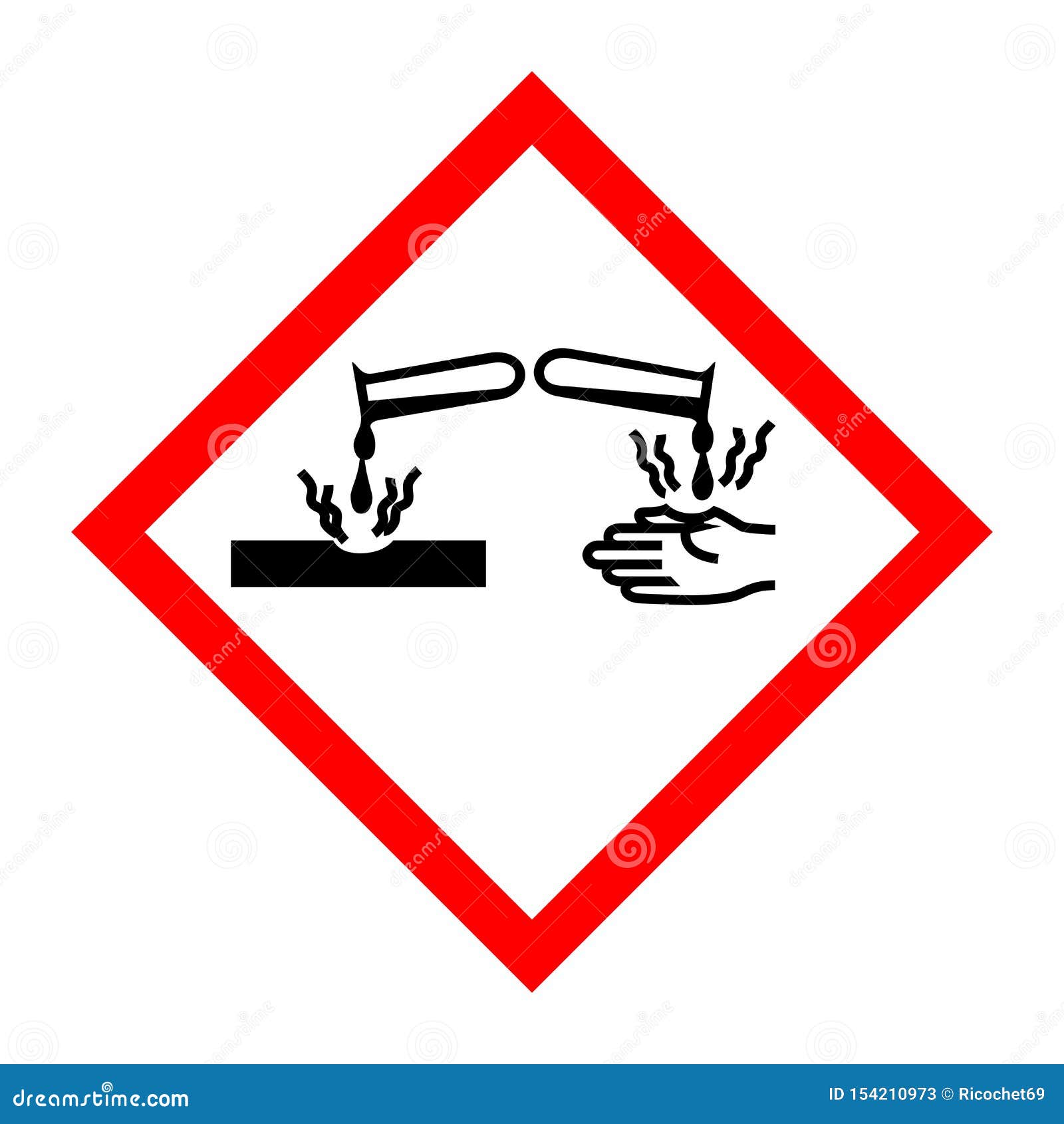 Pictogram for Corrosive Substances Stock Illustration - Illustration of ...