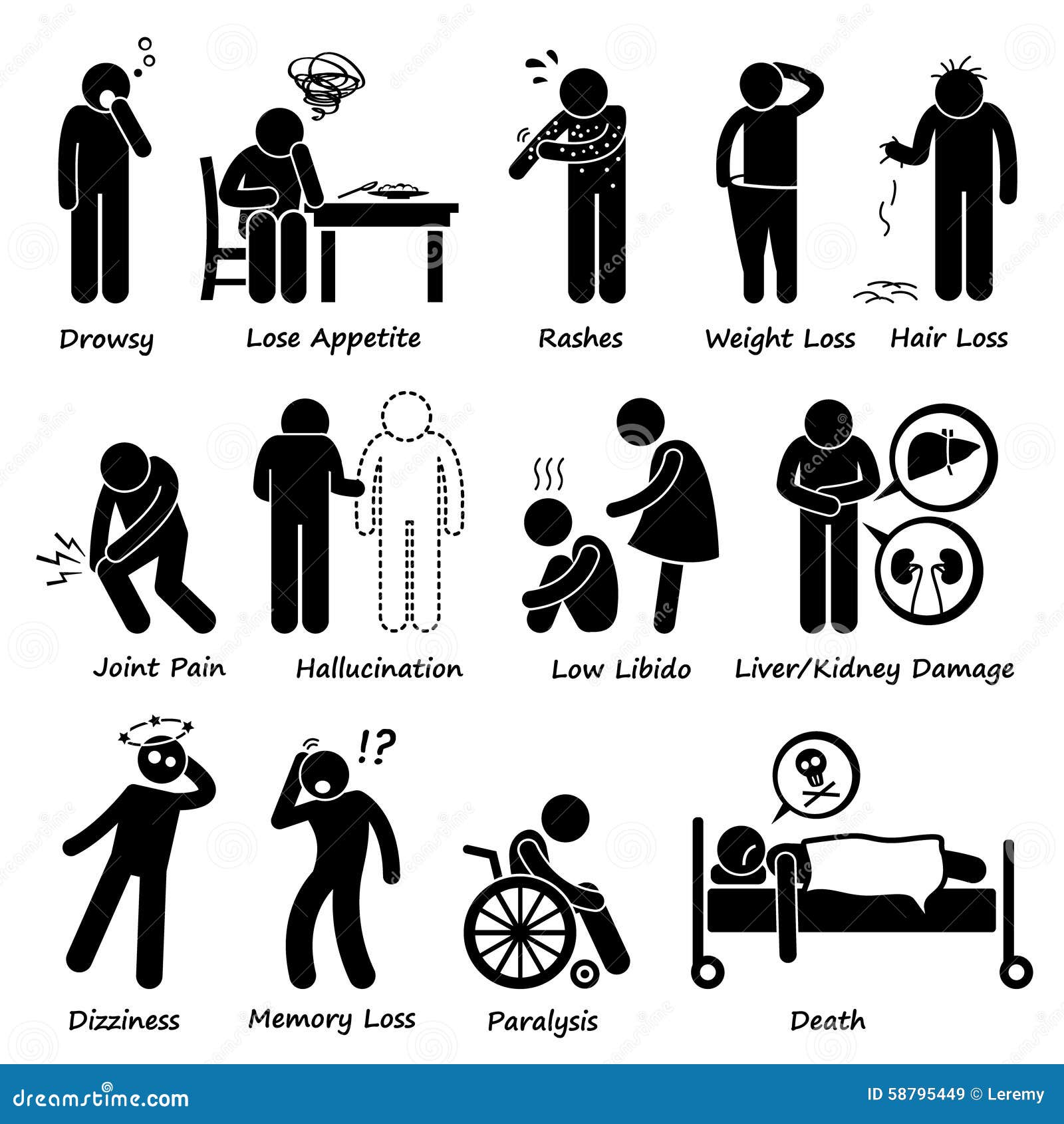 Pictogramme De Symptômes D'effets Secondaires De Drogue De Médicament ...