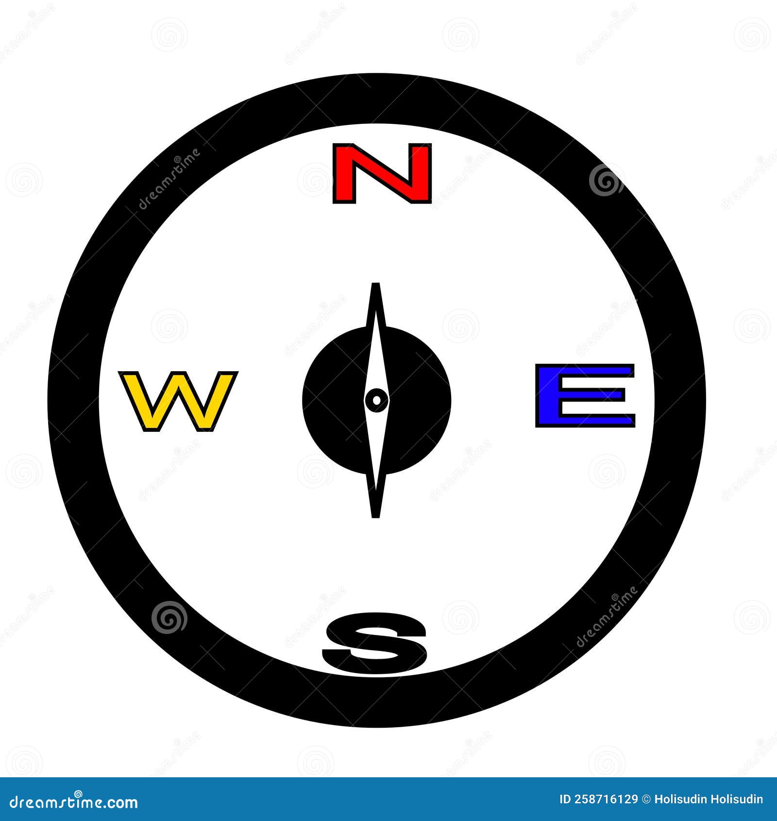 Picture Compass is a Tool for Indicating the Direction of the Wind ...