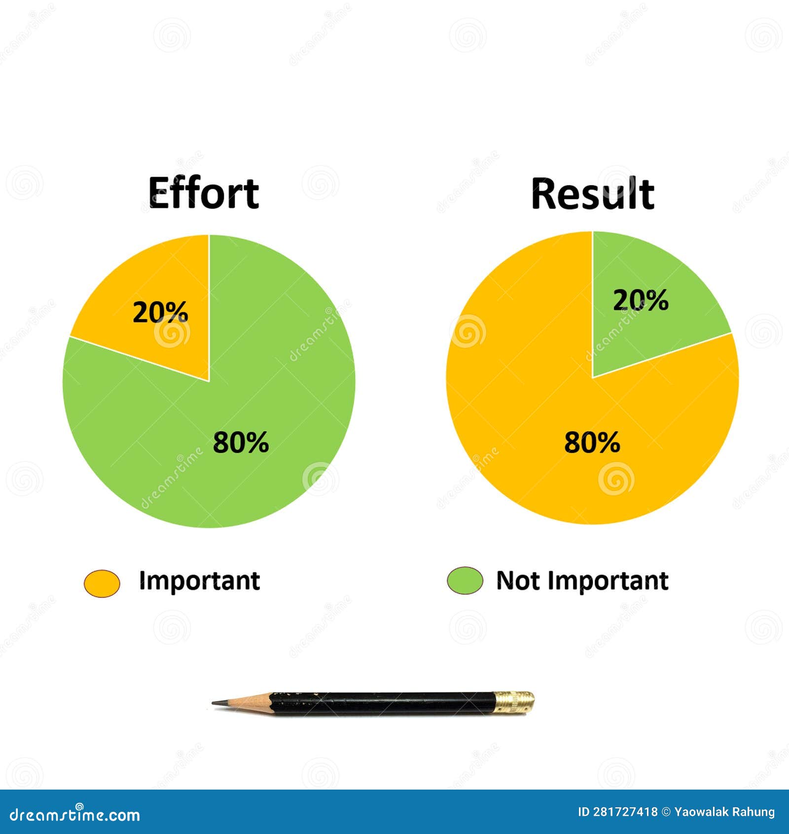 Picture Diagram of Increase Profit and Revenue but Decrease Cost Stock Illustration ...