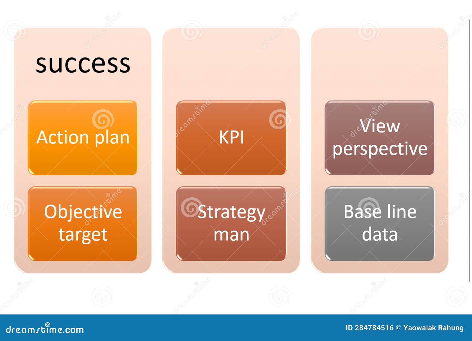 Business Improvement Concept Stock Illustration - Illustration of ...