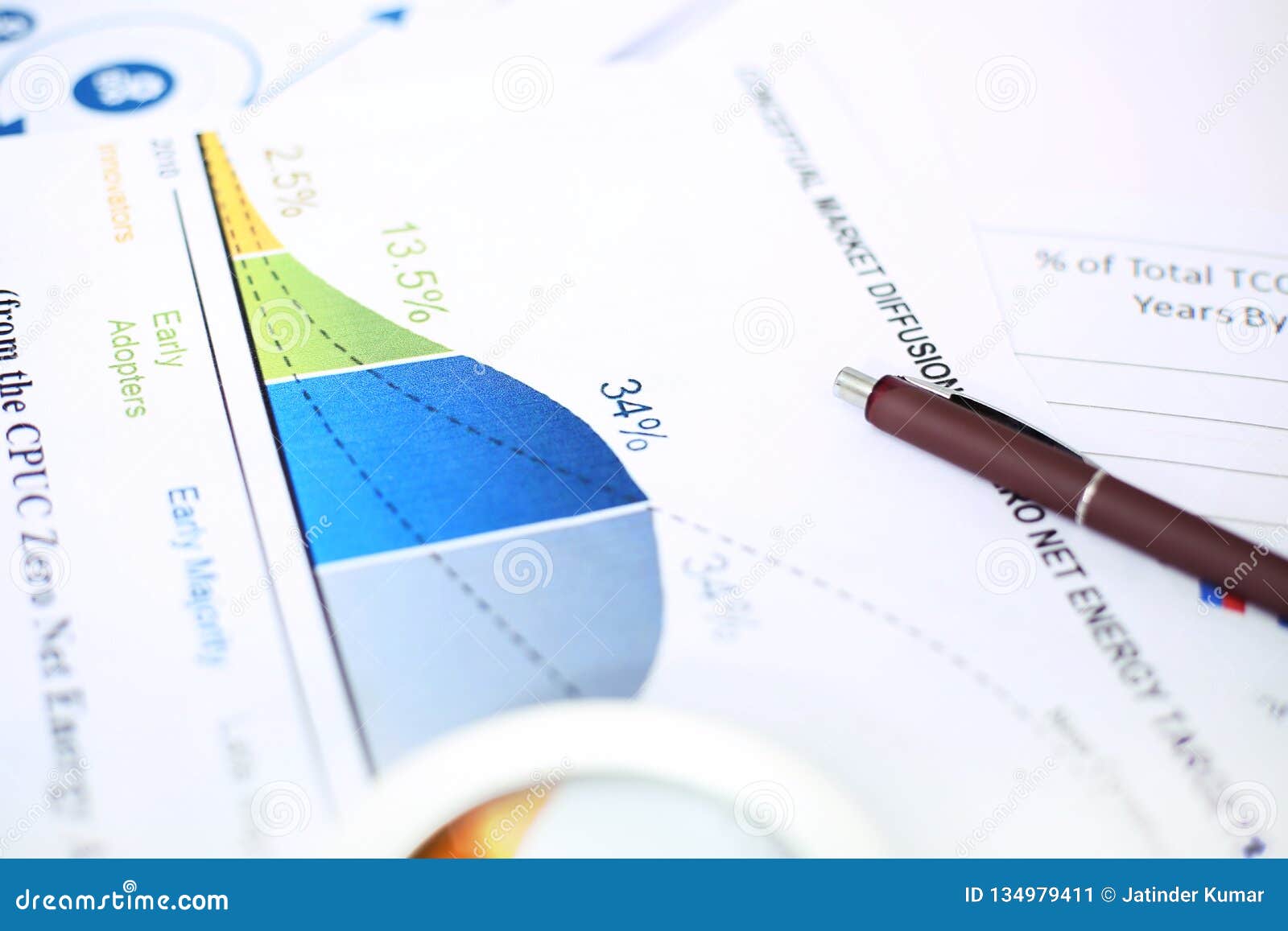 Picture of Graph Paper and Pen Stock Image - Image of accounting ...