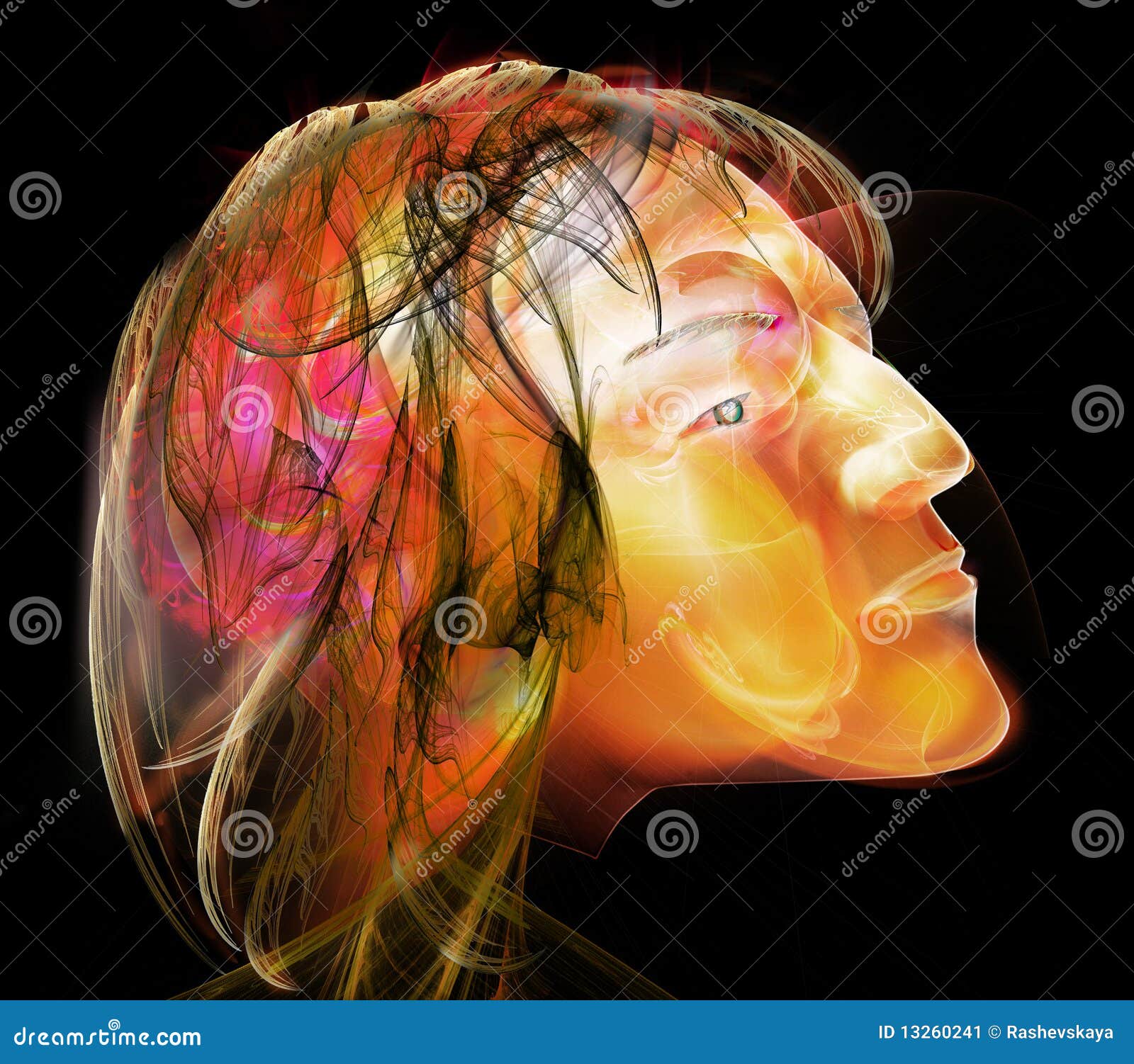 Picture Of Head Of Man Royalty-Free Stock Photography | CartoonDealer ...