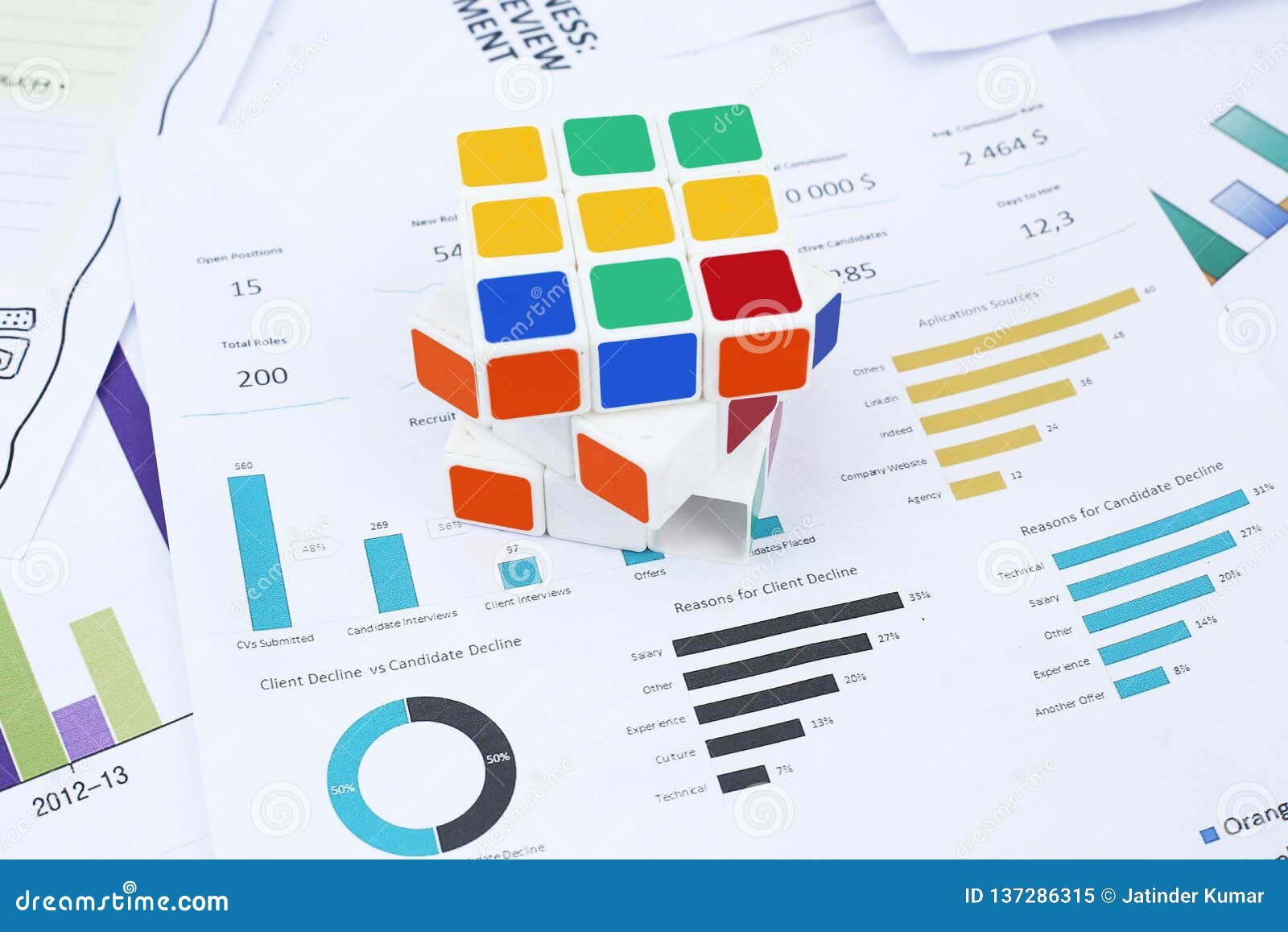 Picture of Rubik`s Cube on the Financial Paper Editorial Image - Image ...