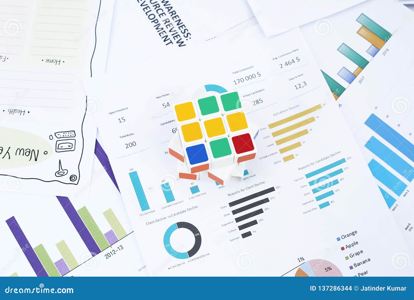 Picture of Rubik`s Cube on the Financial Paper Editorial Stock Image ...