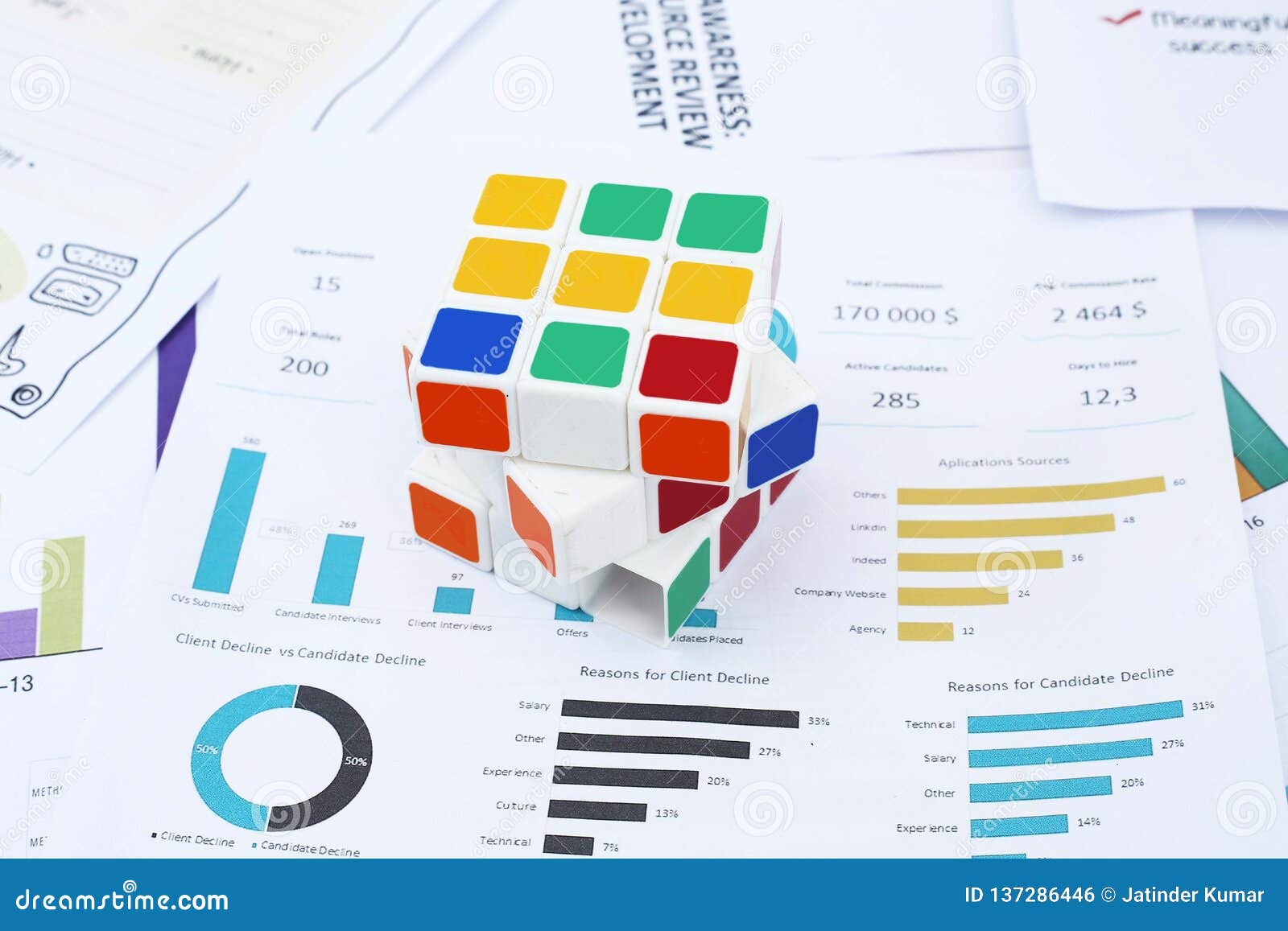 Picture of Rubik`s Cube on the Financial Paper Editorial Photo - Image ...