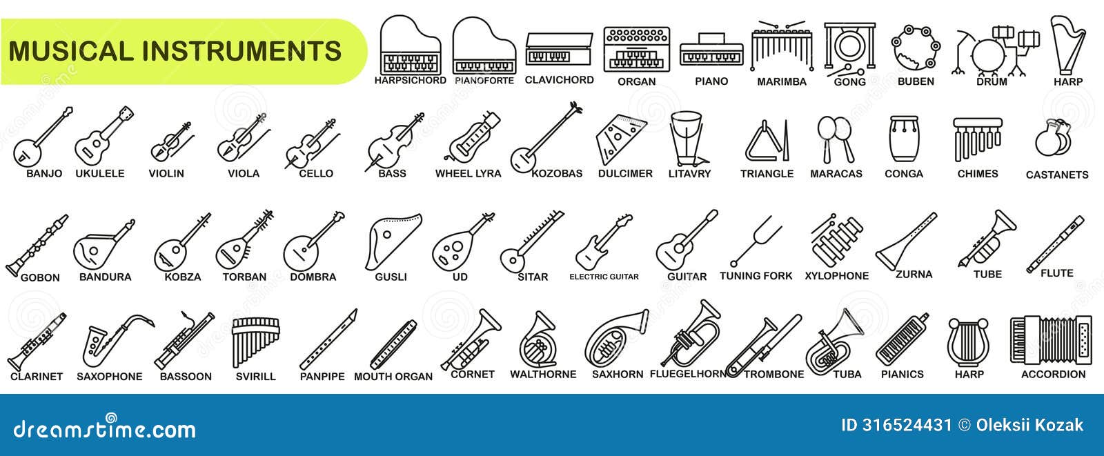 Pictures of Different Musical Instruments with Names. Set of Musical ...