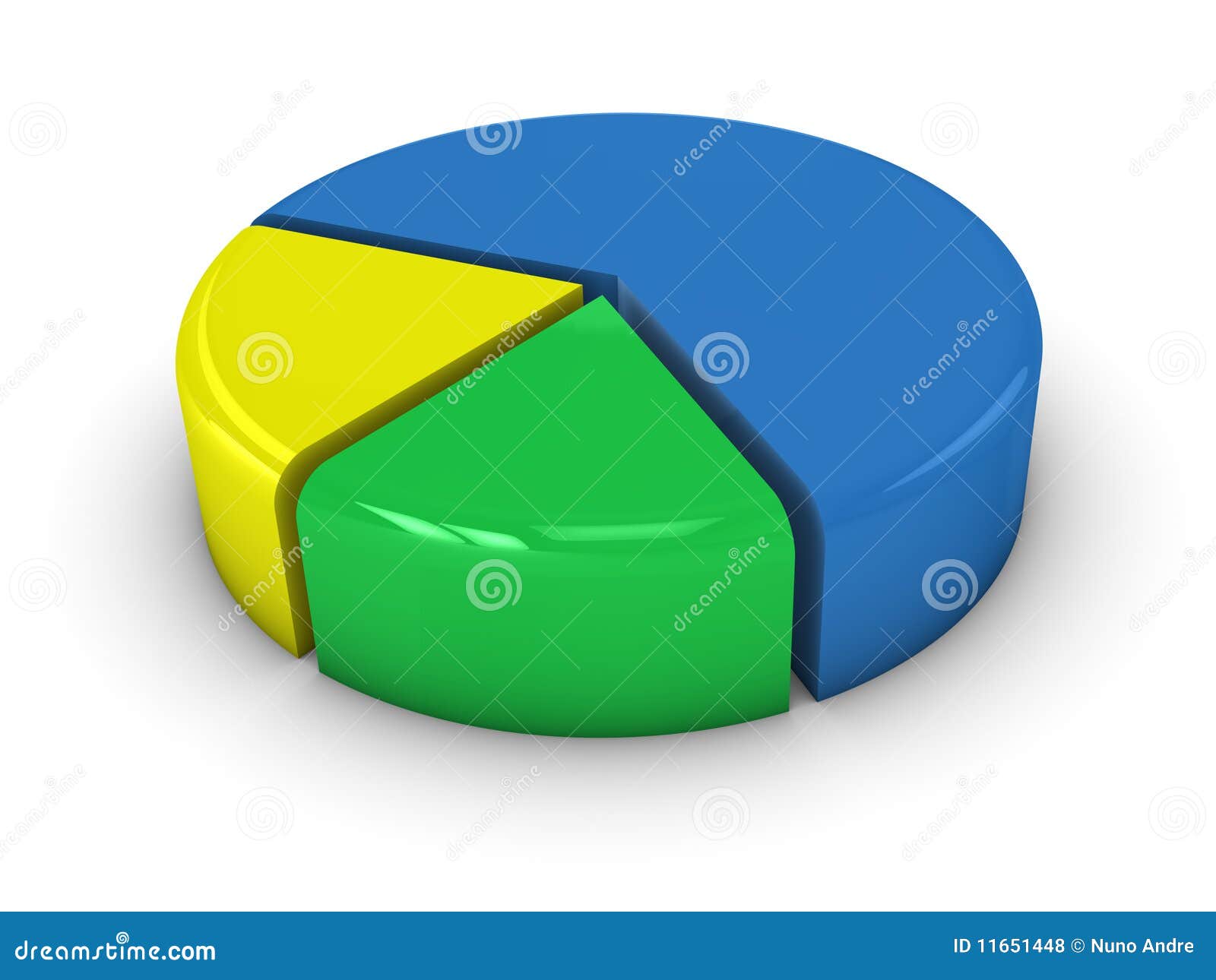 Pie Chart Yellow Stock Illustrations – 3,556 Pie Chart Yellow Stock ...
