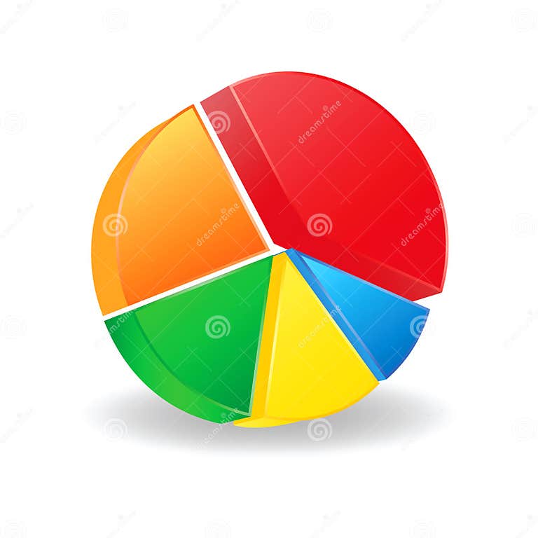 Pie chart stock vector. Illustration of market, projection - 12488004